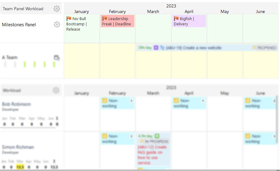 Jira Project Timelines: A Comprehensive Guide | ActivityTimeline